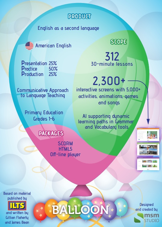 Year 4 Balloon English - course on mCourser